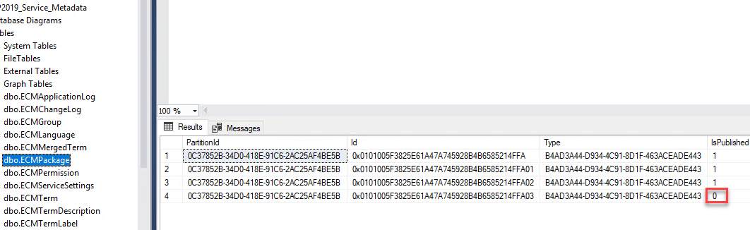 How to Unpublish Orphaned Content Types in SharePoint, Script Provided